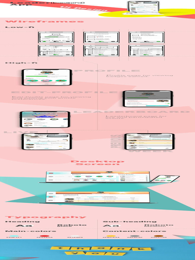 UI Design Wireframes for Profile Pages | PDF
