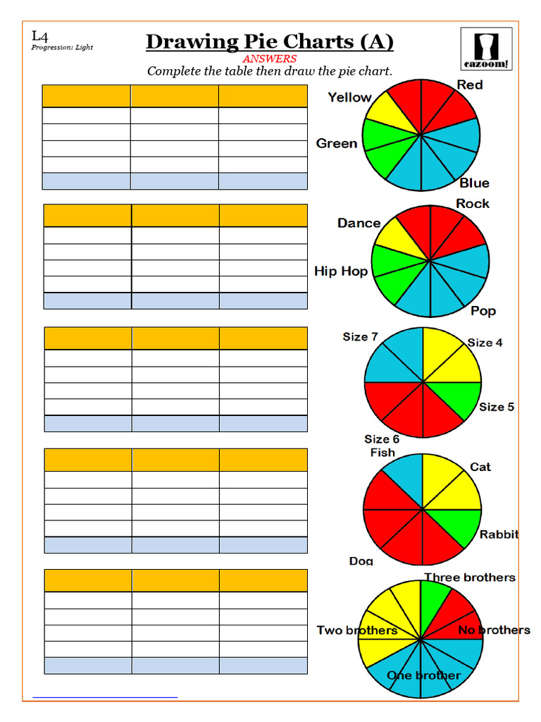 Drawing Pie Charts Worksheet L4 | PDF