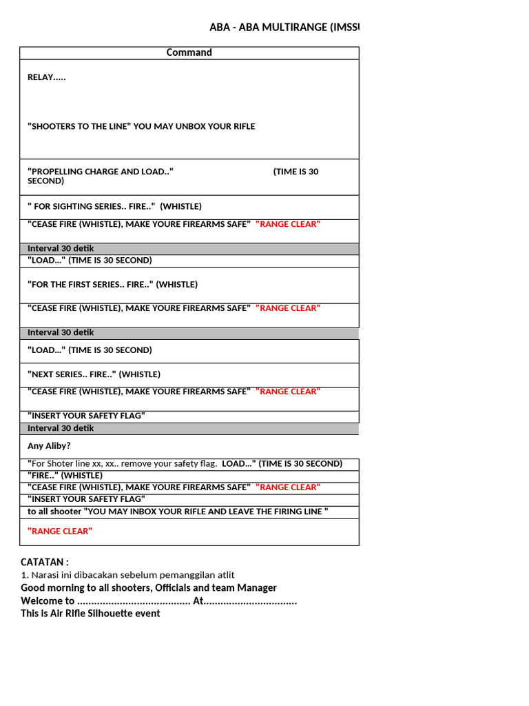Aba Aba Imssu Wrabf 1 | PDF