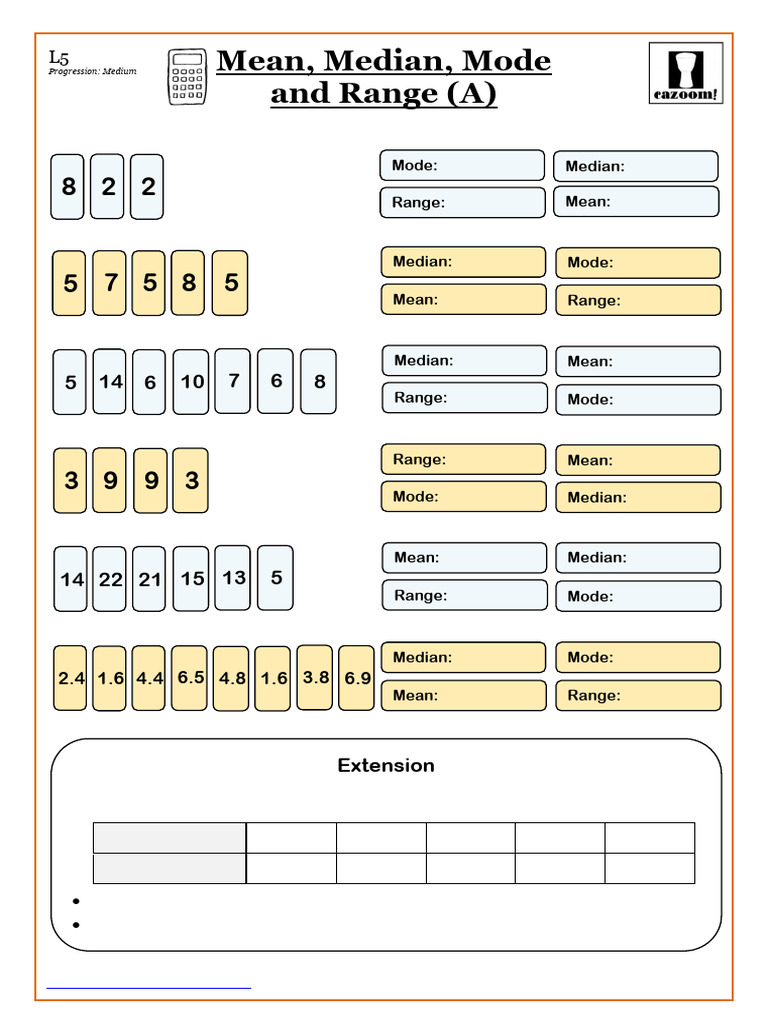 Mean, Median, Mode & Range Worksheet | PDF