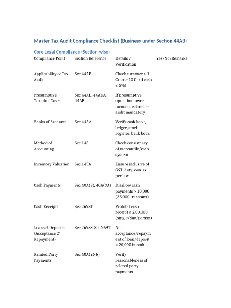Master Tax Audit Compliance Checklist | PDF | Taxation | Economies
