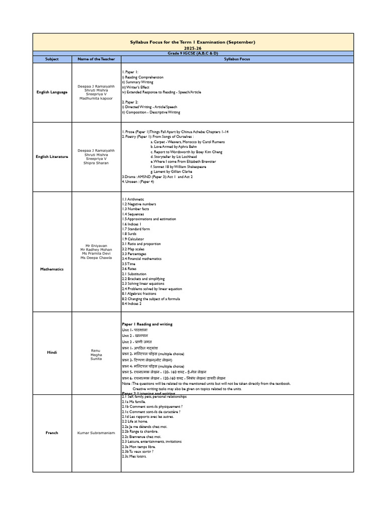 G9 Term 1 Exam 2025-26 Syllabus Focus | PDF | Force | Chemical Compounds