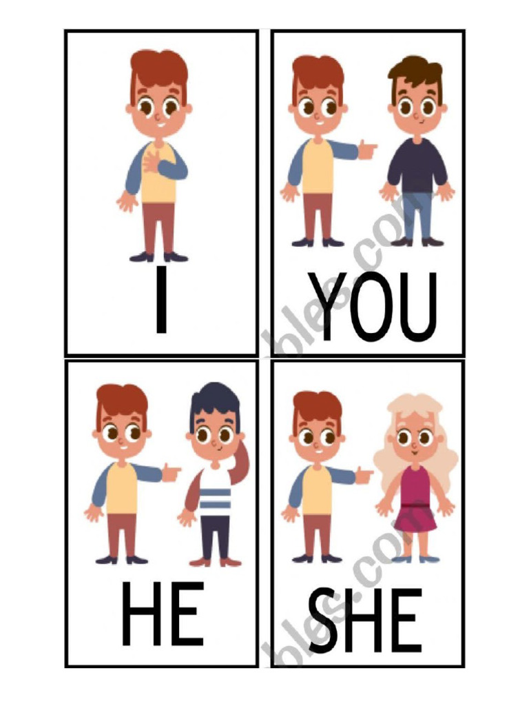 Subject Pronouns and Verb To Be Flaschcards | PDF