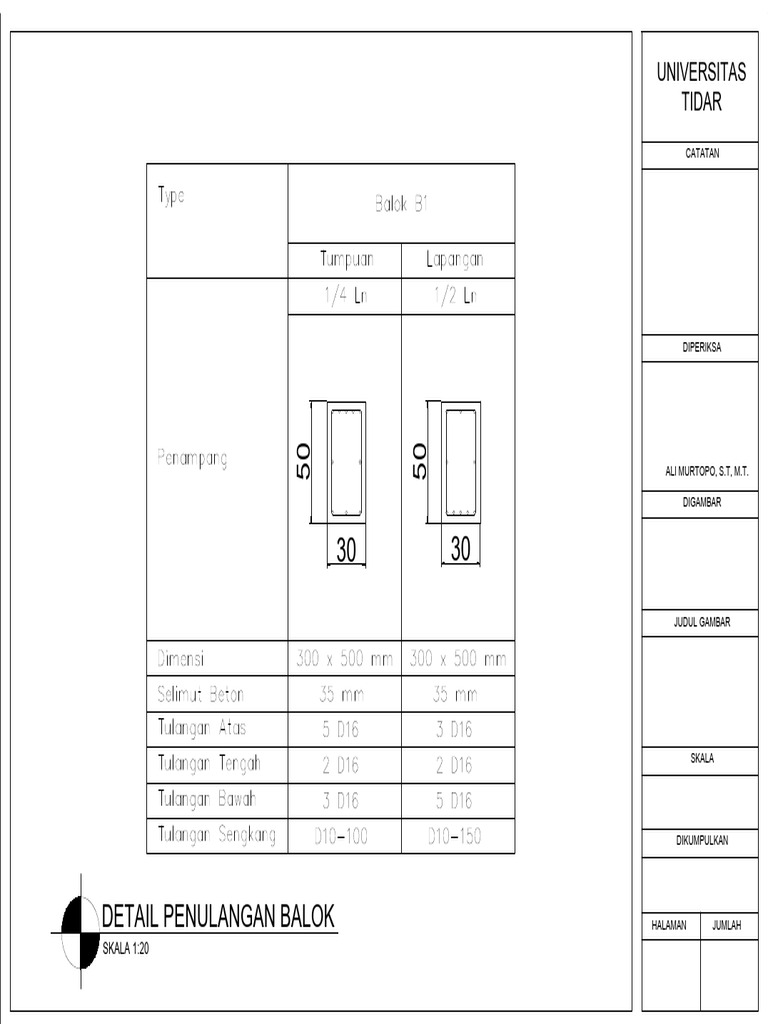 Detail Balok b1 | PDF