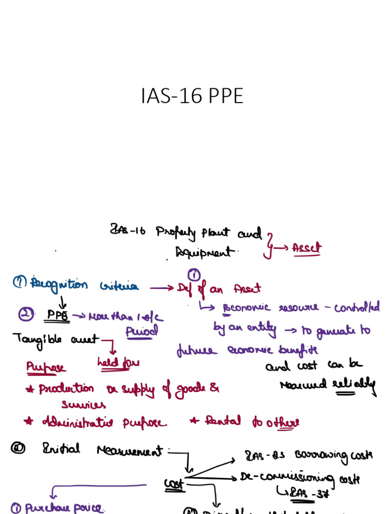 IAS-16 PPE (1) | PDF