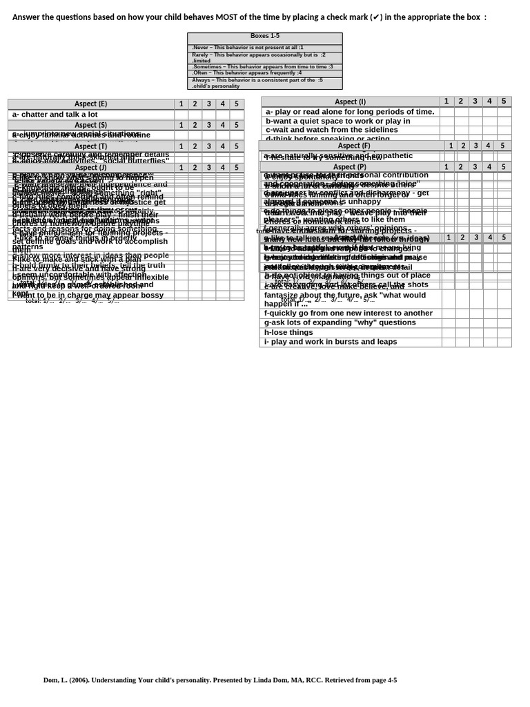 Child Behavior Assessment Checklist | PDF | Psychological Concepts ...