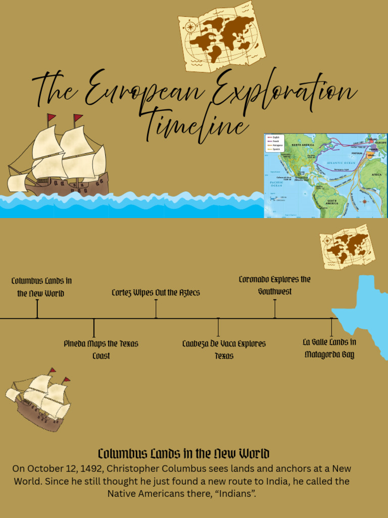 The European Exploration Timeline | PDF | Hernán Cortés | Texas