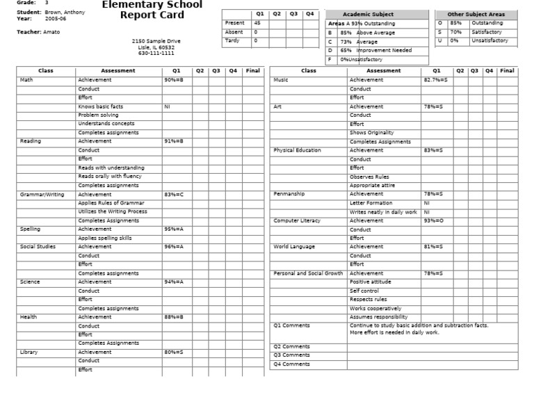 Homeschool Report Card Template | PDF | Learning | Cognition