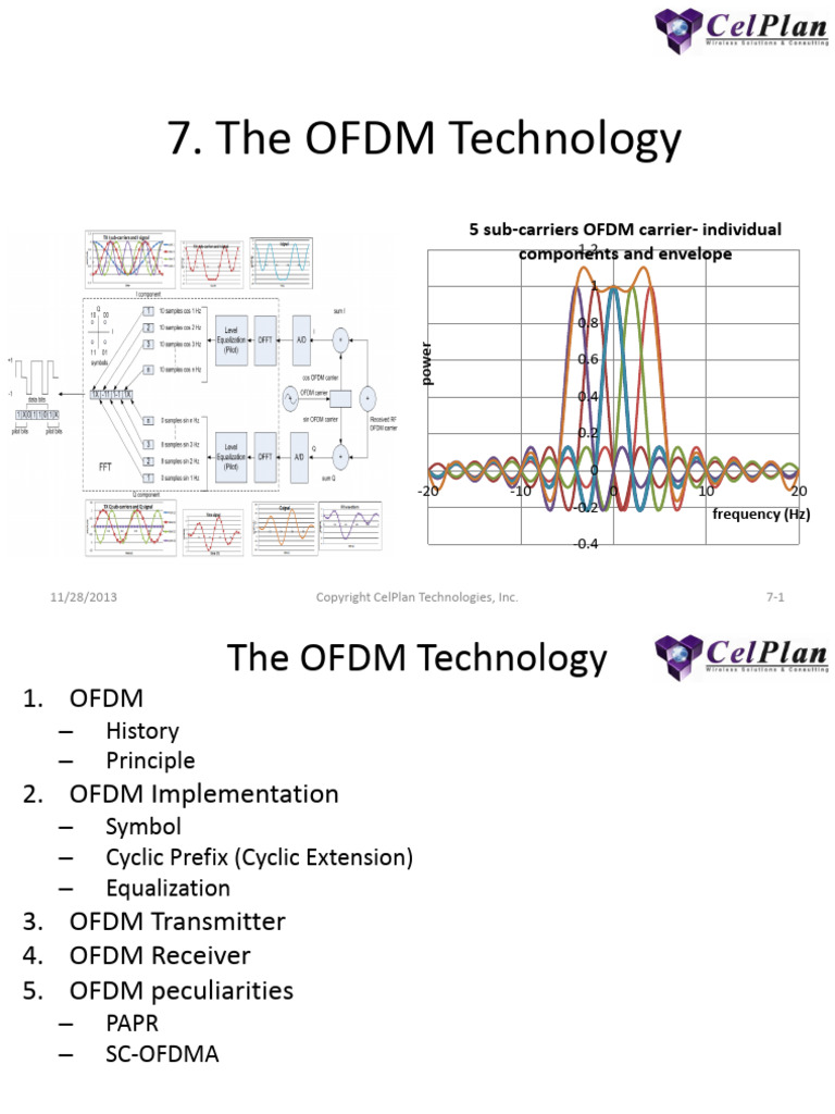 OFDM Technology Overview and Principles | PDF | Orthogonal Frequency ...