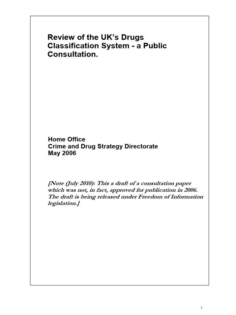 Consult Doc Drug Classif | PDF | Psychoactive Drugs | Substance Abuse