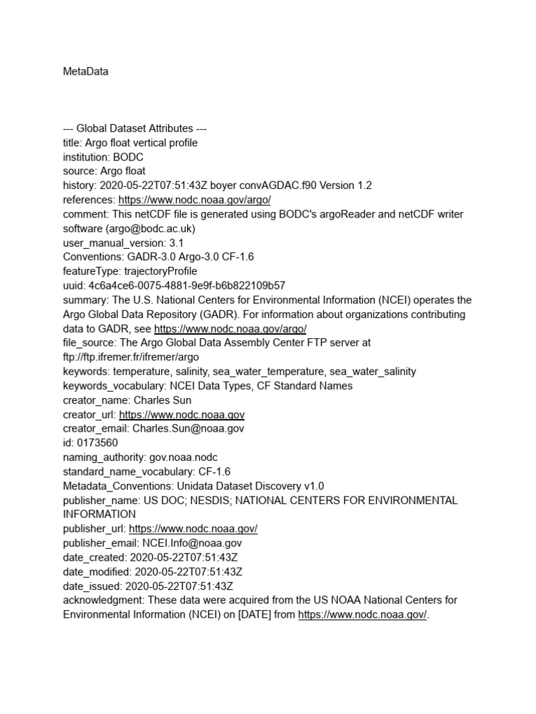 Variable Level and Dataset Whole MetaData | PDF | Salinity | Data