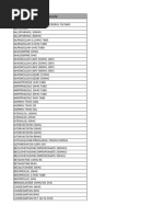 MSD Price List 2023-07-06 08-57-27 | PDF | Topical Medication ...