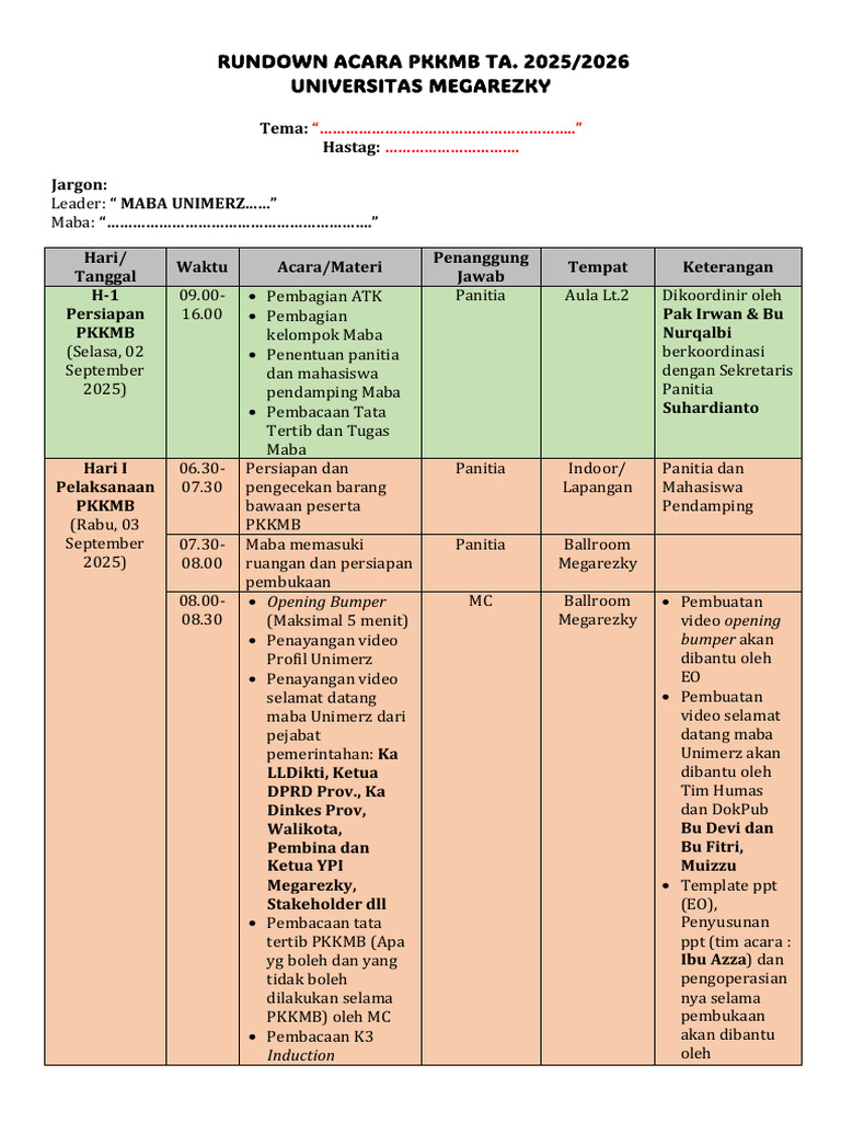 Rundown PKKMB 2025 | PDF