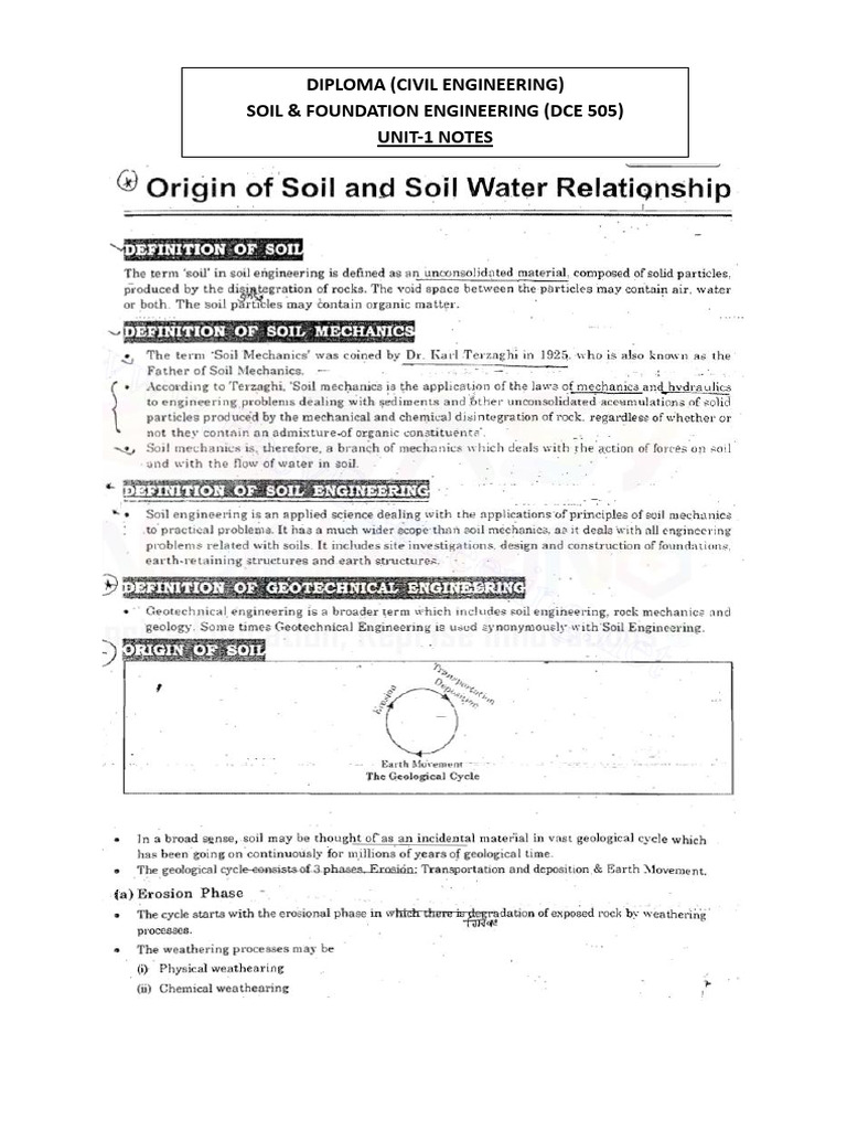 Unit1 Notes | PDF