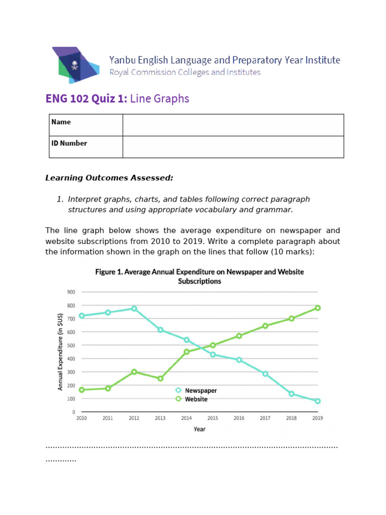 ENG 102 Quiz: Analyzing Line Graphs | PDF | Linguistics | Learning