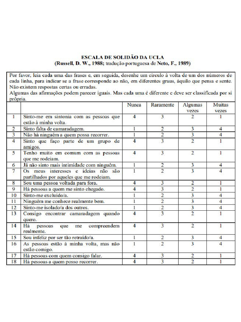 Escala Da Solidão Da UCLA | PDF