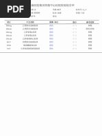 BIR Form 2316 Sample Computation | PDF
