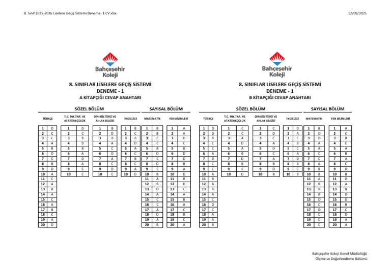Sınıf 2025-2026 Liselere Geçiş Sistemi Deneme - 1 CV | PDF