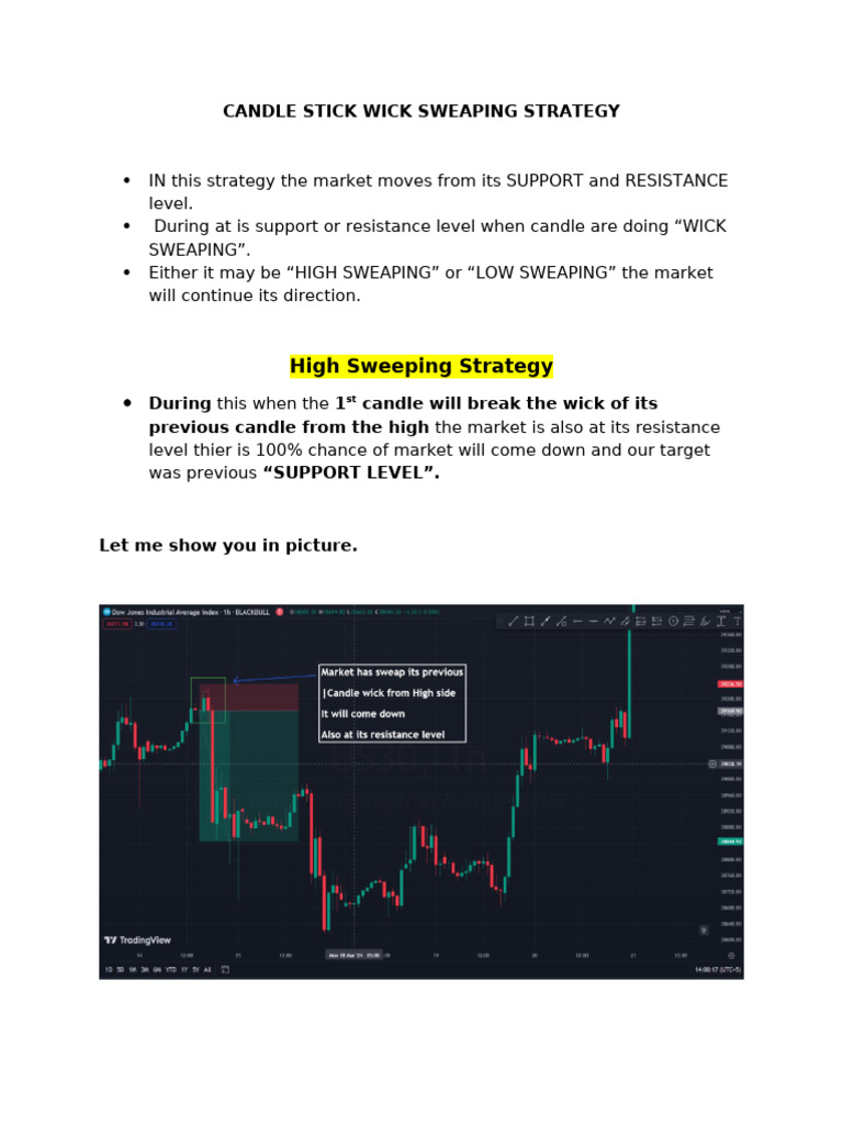 Candle Stick Wick Sweaping Strategy | PDF