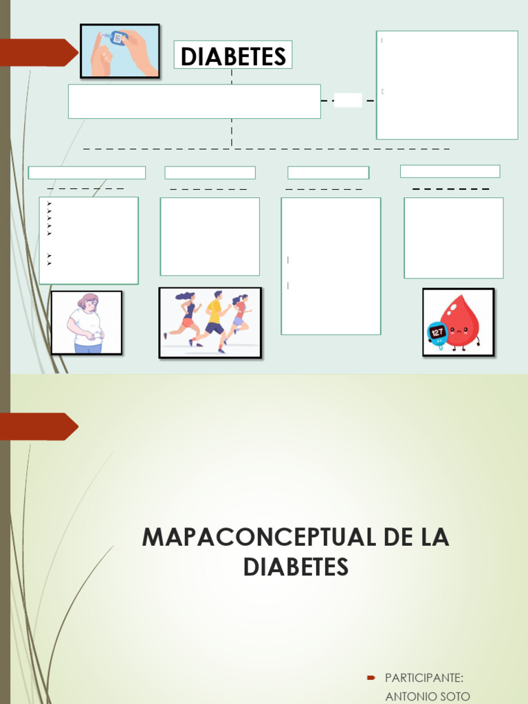 Guía sobre Diabetes: Tipos y Tratamientos | PDF | Diabetes ...
