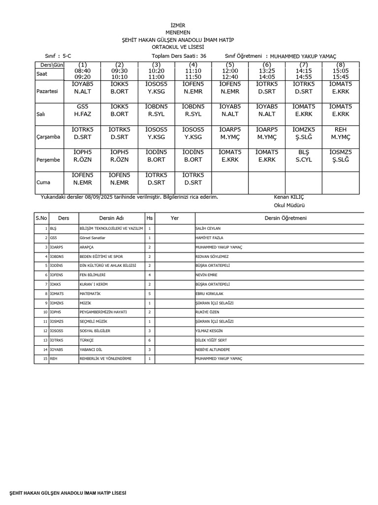 SNF Program | PDF