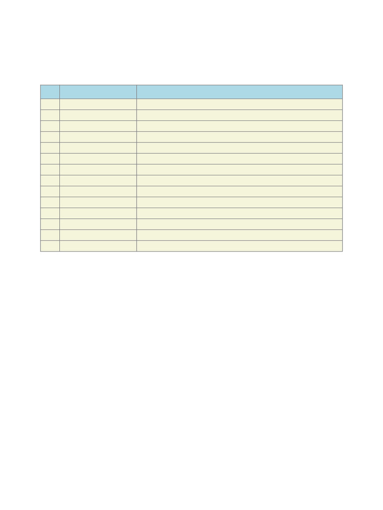 ITR Filing Steps | PDF