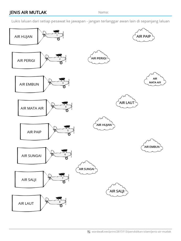 Jenis Air Mutlak Kapal Terbang | PDF