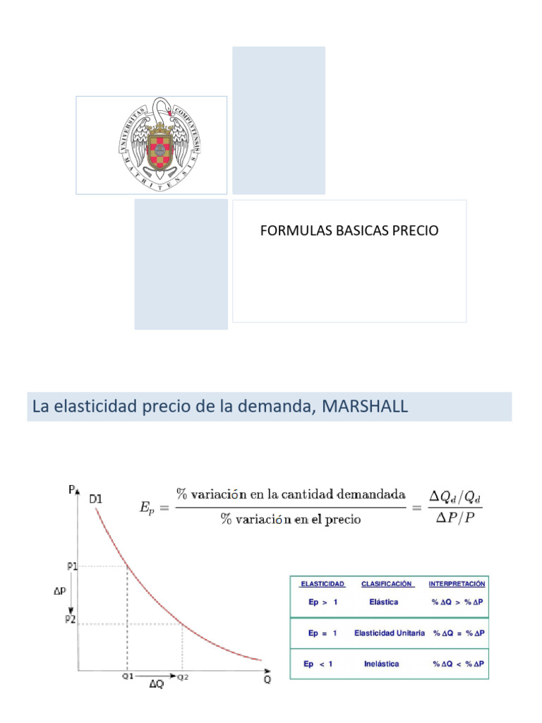 Formulas Precio | PDF