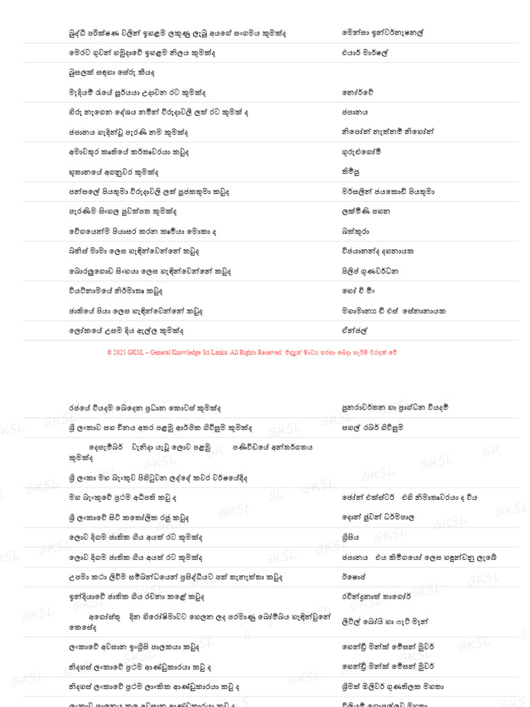 General Knowledge Sinhala 1000 - GK | PDF