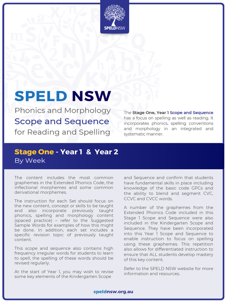 NSW Phonics and Morphology Sequence | PDF | Phonics | Word