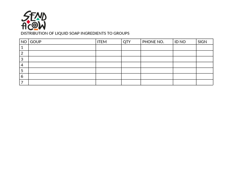 Distribution of Liquid Soap Ingredients To Groups | PDF