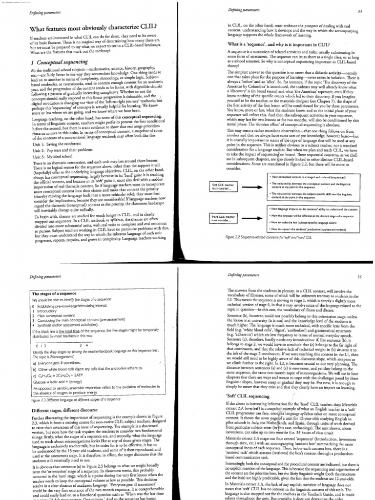 Putting CLIL Into Practice - Ball, Kelly, Clegg - What Features Most ...