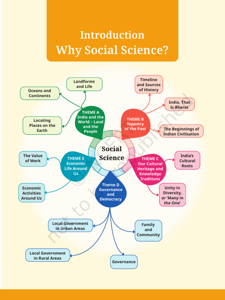 Understanding Social Science Themes | PDF | Longitude | Latitude