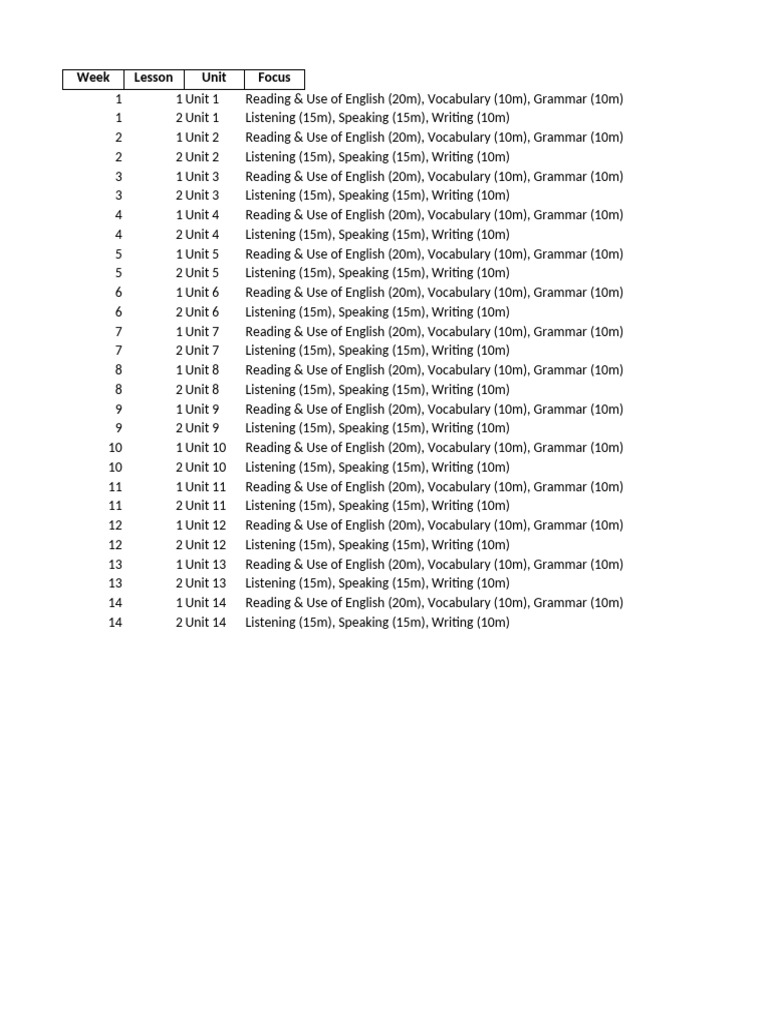 Complete C1 Schools Schedule | PDF