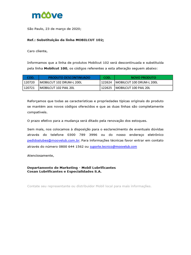 Substituição do Mobilcut 102 por 100 | PDF