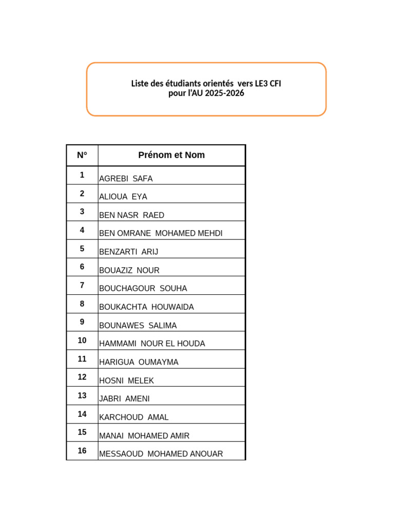 Liste des étudiants LE3 CFI 2025-2026 | PDF