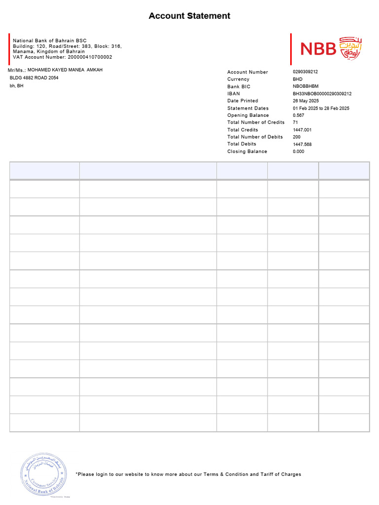 Bahrain Bank Account Statement Summary | PDF | Debit Card | Business