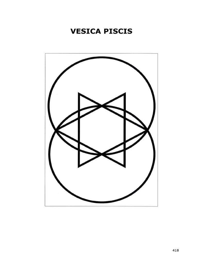Vesica Pisces | PDF