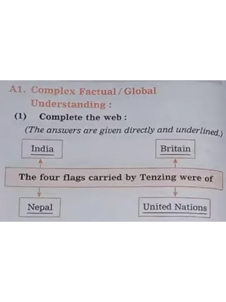 English Lesson No 2 Passage | PDF