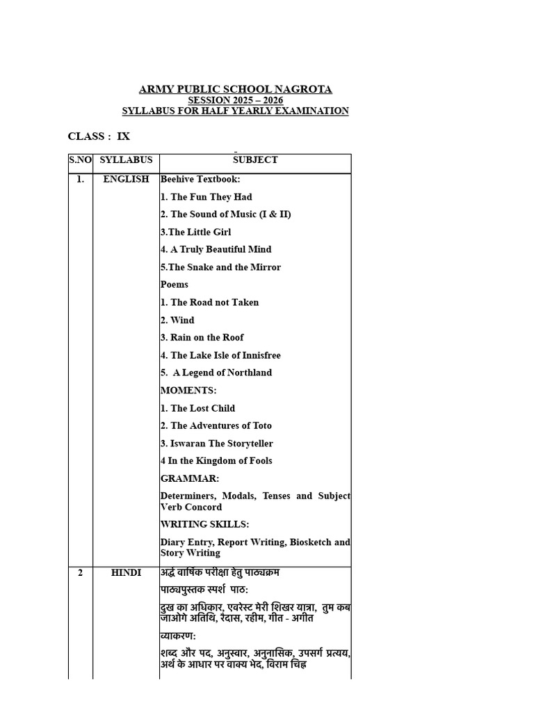 9th Half Yearly Syllabus 2025-26 | PDF | Mathematics