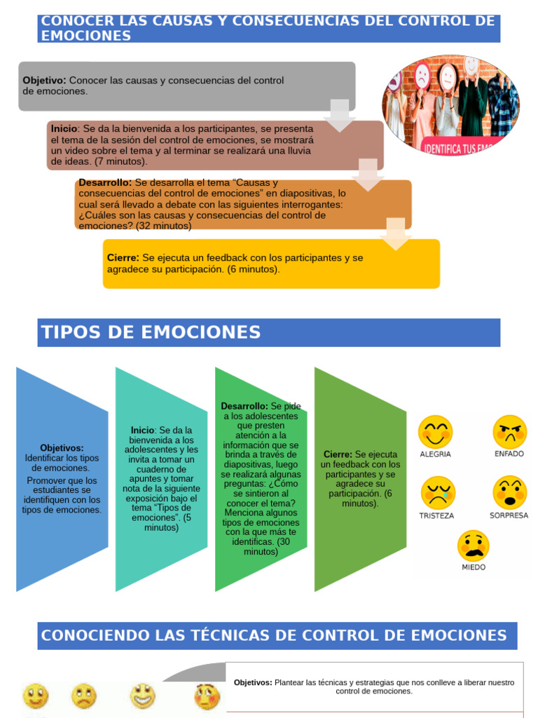 Control y Tipos de Emociones: Guía Práctica | PDF | Las emociones ...
