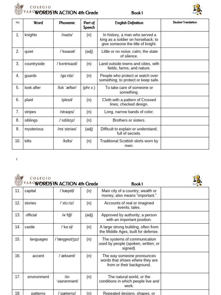 Spelling List Book 1 | PDF | Sheep | Accent (Sociolinguistics)