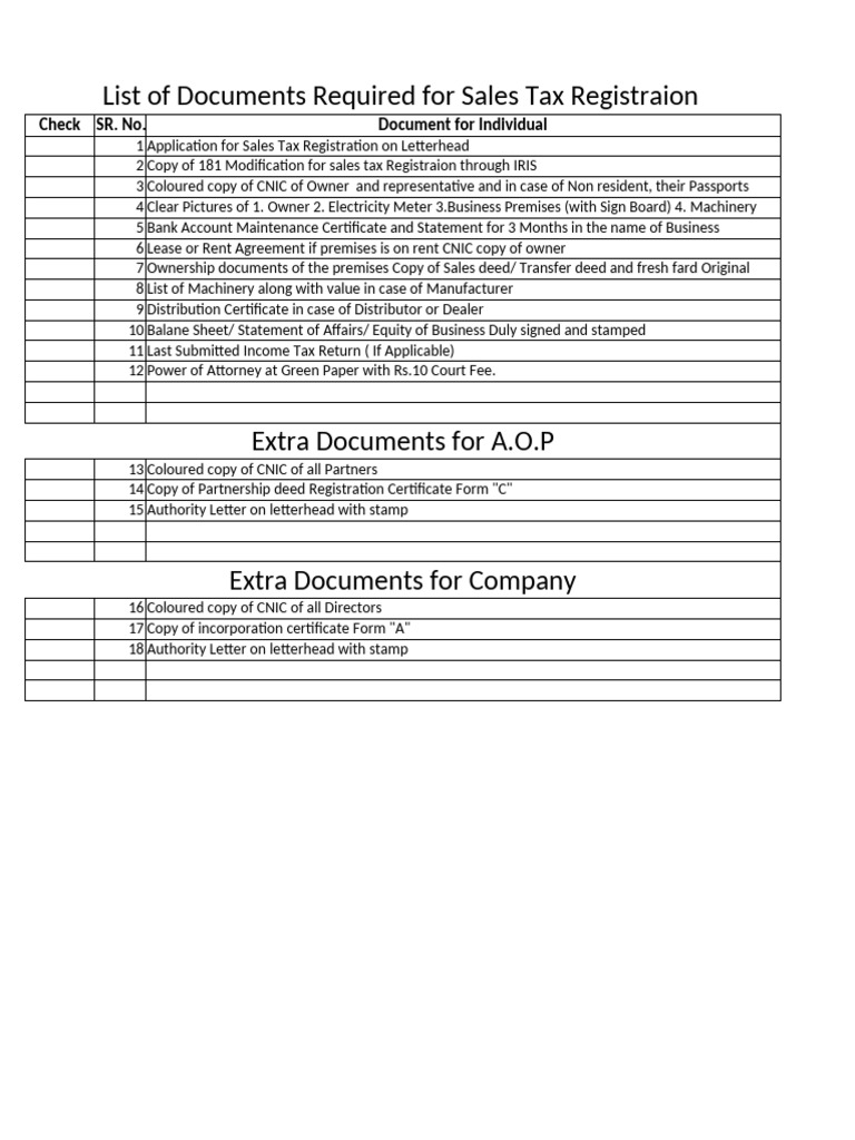 Documents Required For Sales Tax Registration | PDF
