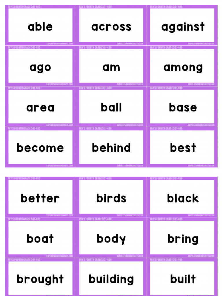Fry Sight Word Flashcards New | PDF