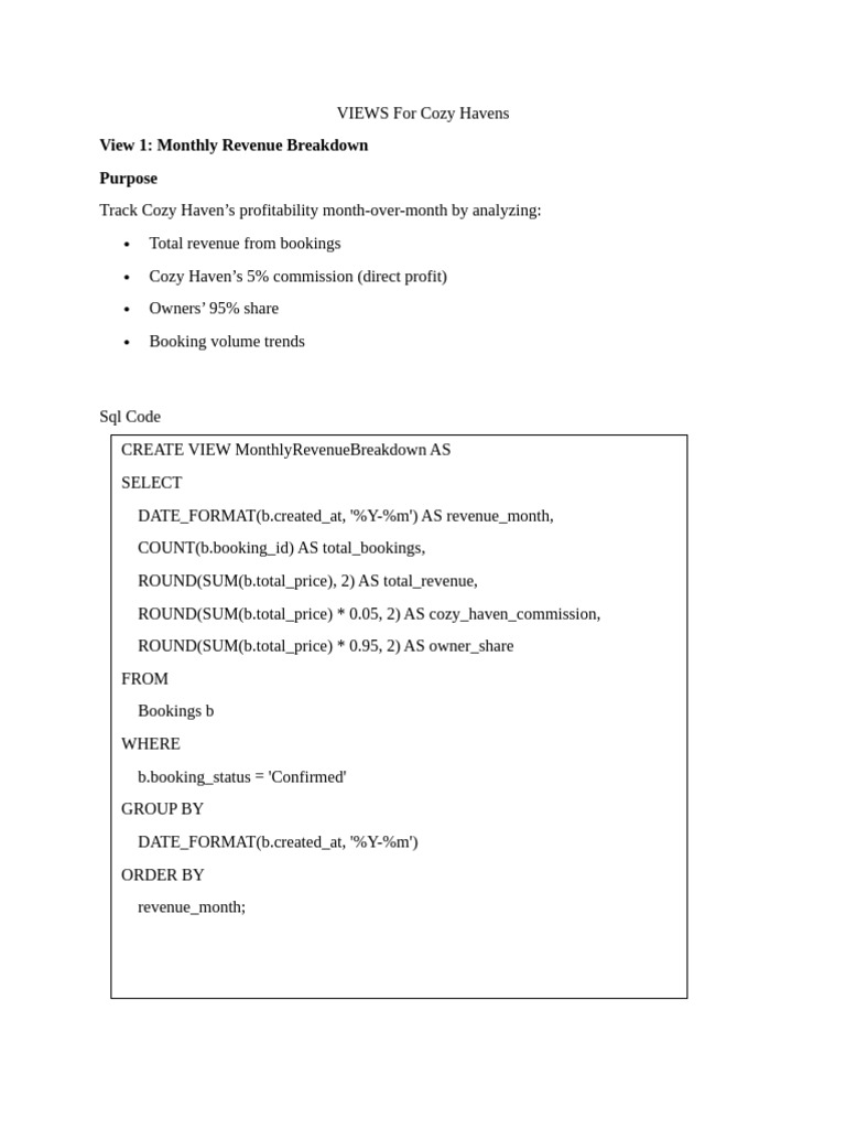 Cozy Haven Revenue & Listing Insights | PDF