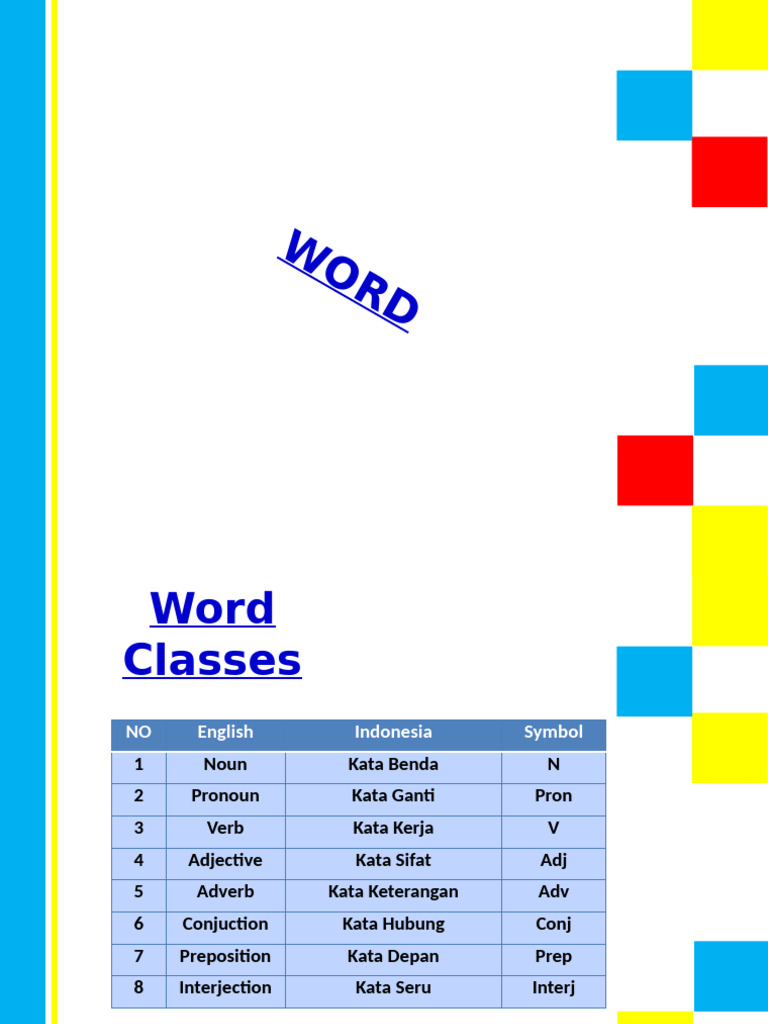 Words, Phrase, Clause and Sentences - XI SMA BA | PDF | Adverb | Verb