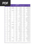 Student Contact List 2024 PDF | PDF
