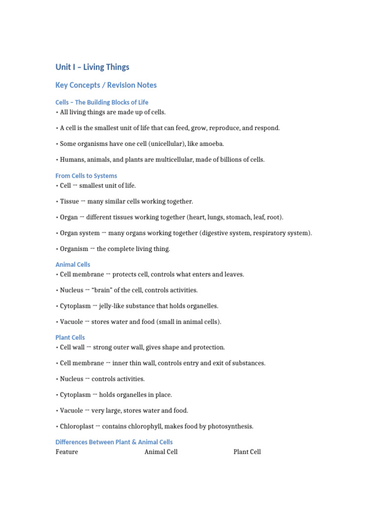 Understanding Cells and Organisms | PDF