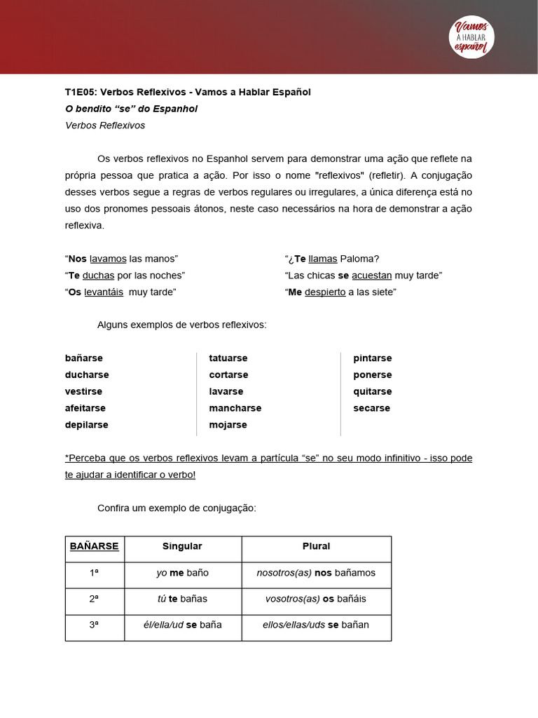 07 - T1E05 - +Verbos+Reflexivos+-+Vamos+a+Hablar+Español | PDF ...