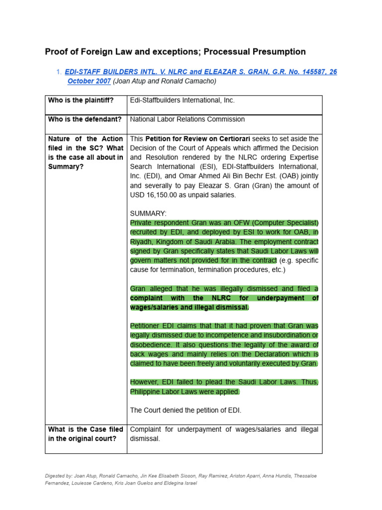 Foreign Law Proof in Labor Cases | PDF | Jurisdiction | In Rem Jurisdiction